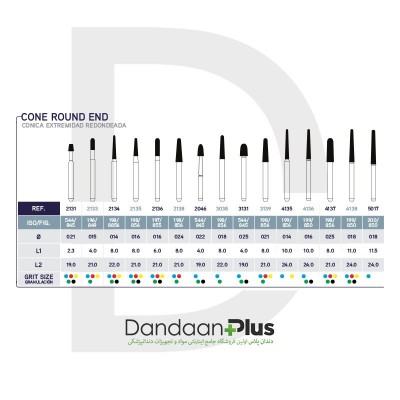 فرز الماسه توربین مخروط ته گرد- Microdont-FG Diamond Burs Cone Round End