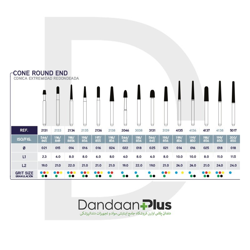 فرز الماسه توربین مخروط ته گرد- Microdont-FG Diamond Burs Cone Round End